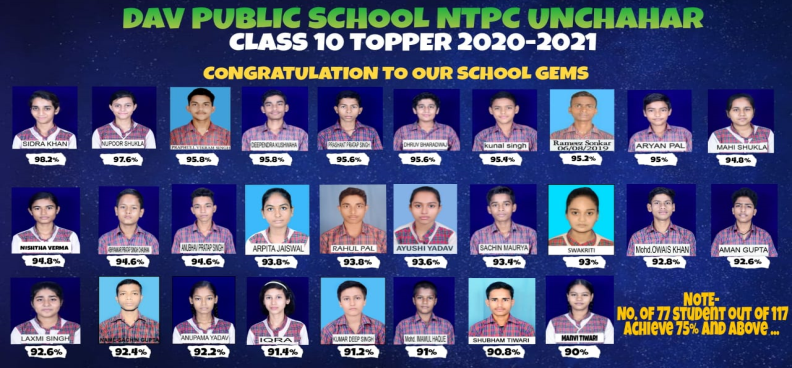 Welcome to D A V Public School