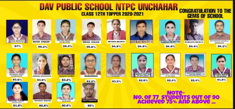 Welcome to D A V Public School